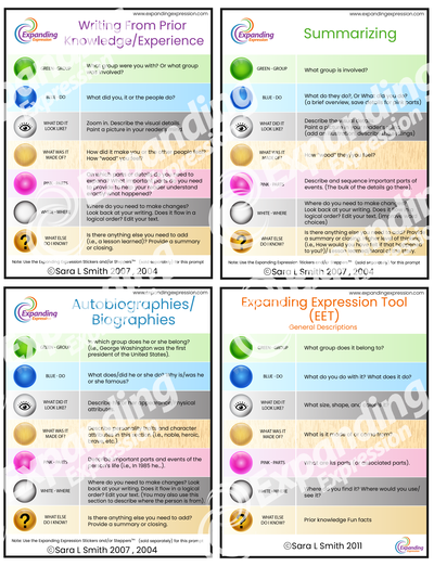 Expanding Expression 4-Poster Classroom Set - Speech Therapy Tool